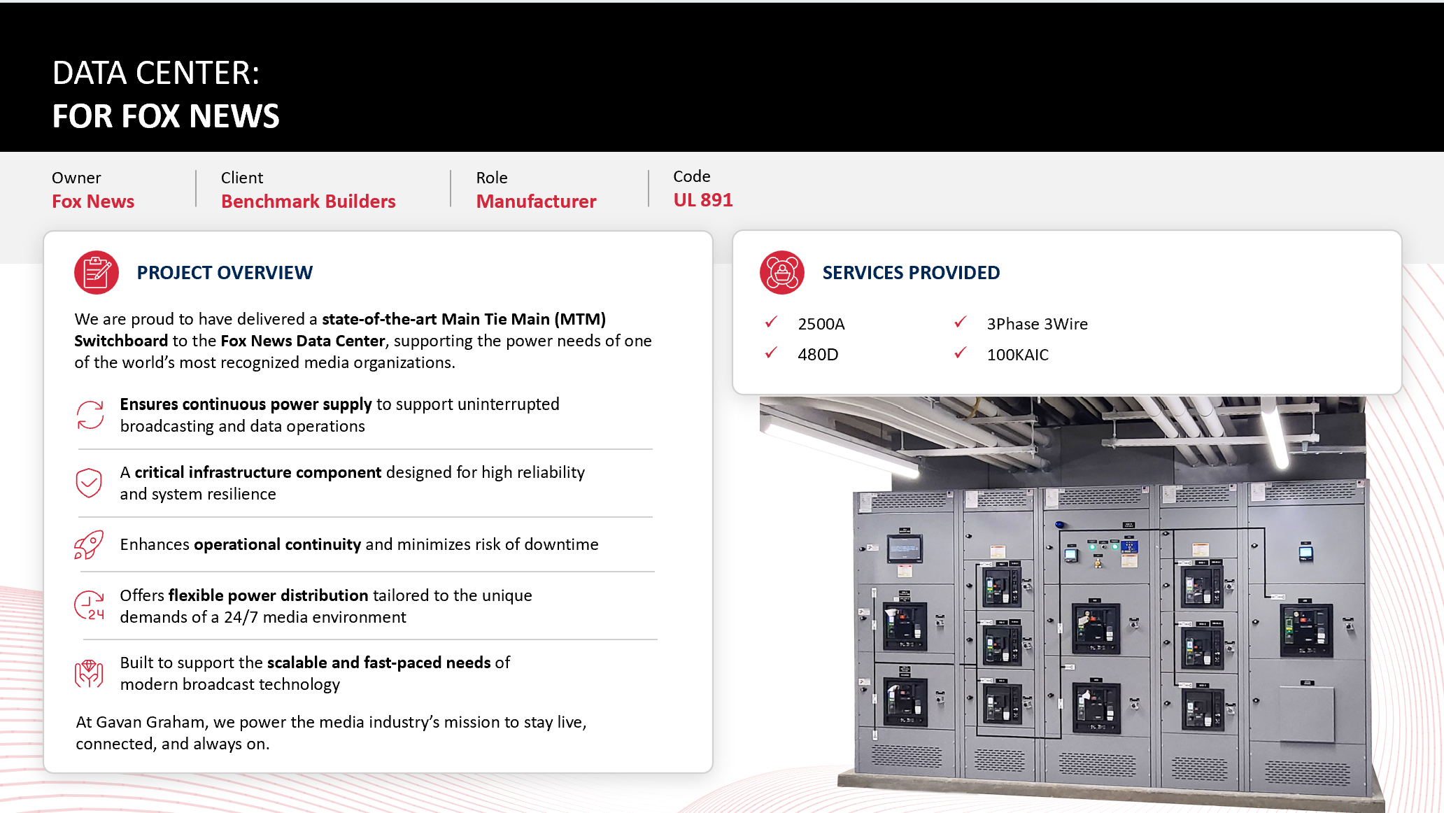 Custom Electrical Equipment Manufacturer | Gavan Graham (55 characters)